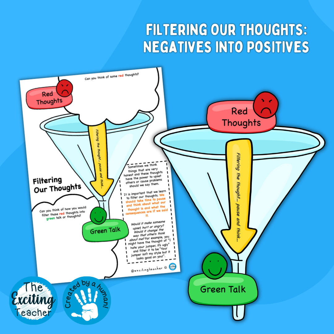 Filtering Our Thoughts: Negative Thoughts into Positive Positives ...
