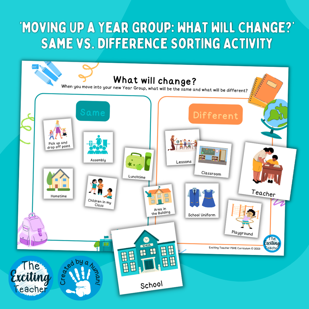 ‘My Personal Body Boundaries’: Setting Boundaries for Appropriate Touch ...