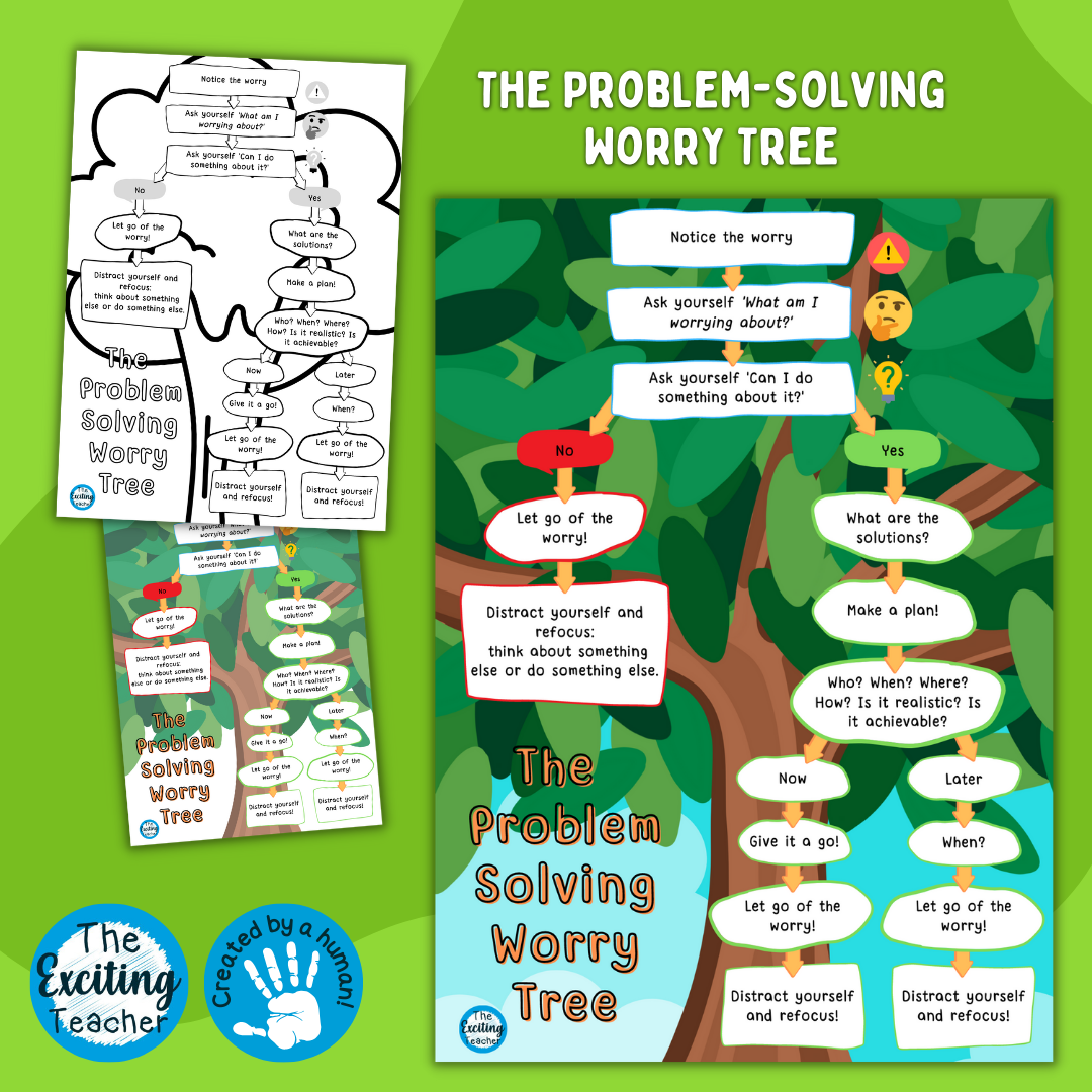The Problem-Solving Worry Tree for Children – Exciting Teacher Hub