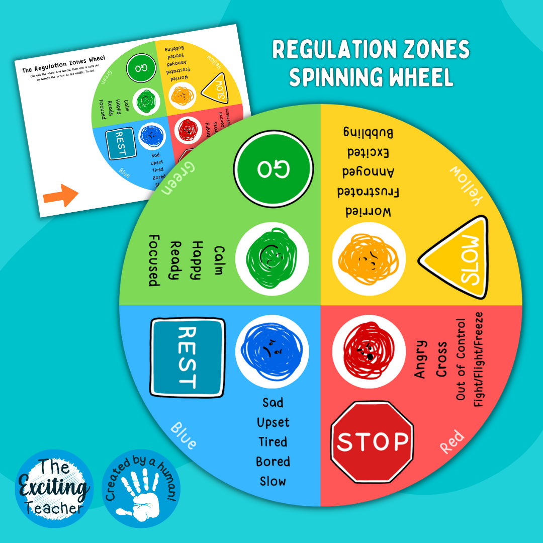 Emotional Regulation Zones Interactive Spinning Wheel Exciting Emotional Regulation Zones Interactive Spinning Wheel Exciting