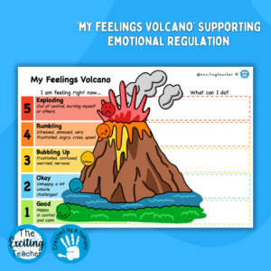 ‘My Feelings Volcano’ inspired by 5 Point Scale for Supporting ...