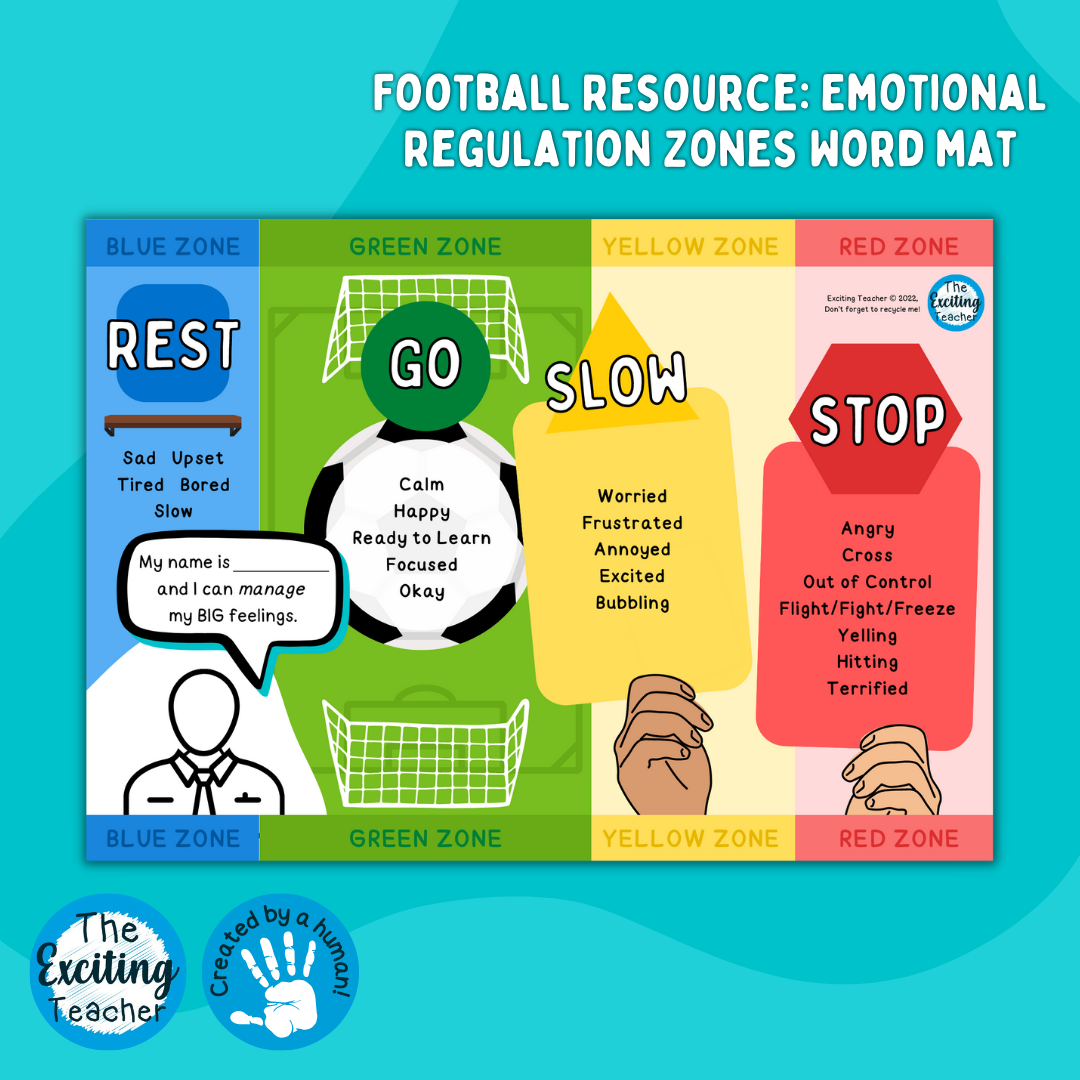 Emotional Regulation Zones Interactive Spinning Wheel – Exciting ...