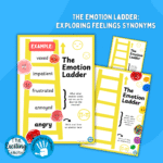 ‘The Emotion Ladder’: Feelings Synonyms Display & Activity and ...