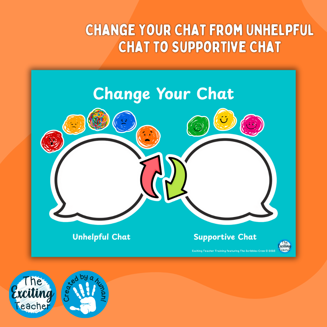 ‘My Personal Body Boundaries’: Setting Boundaries for Appropriate Touch ...