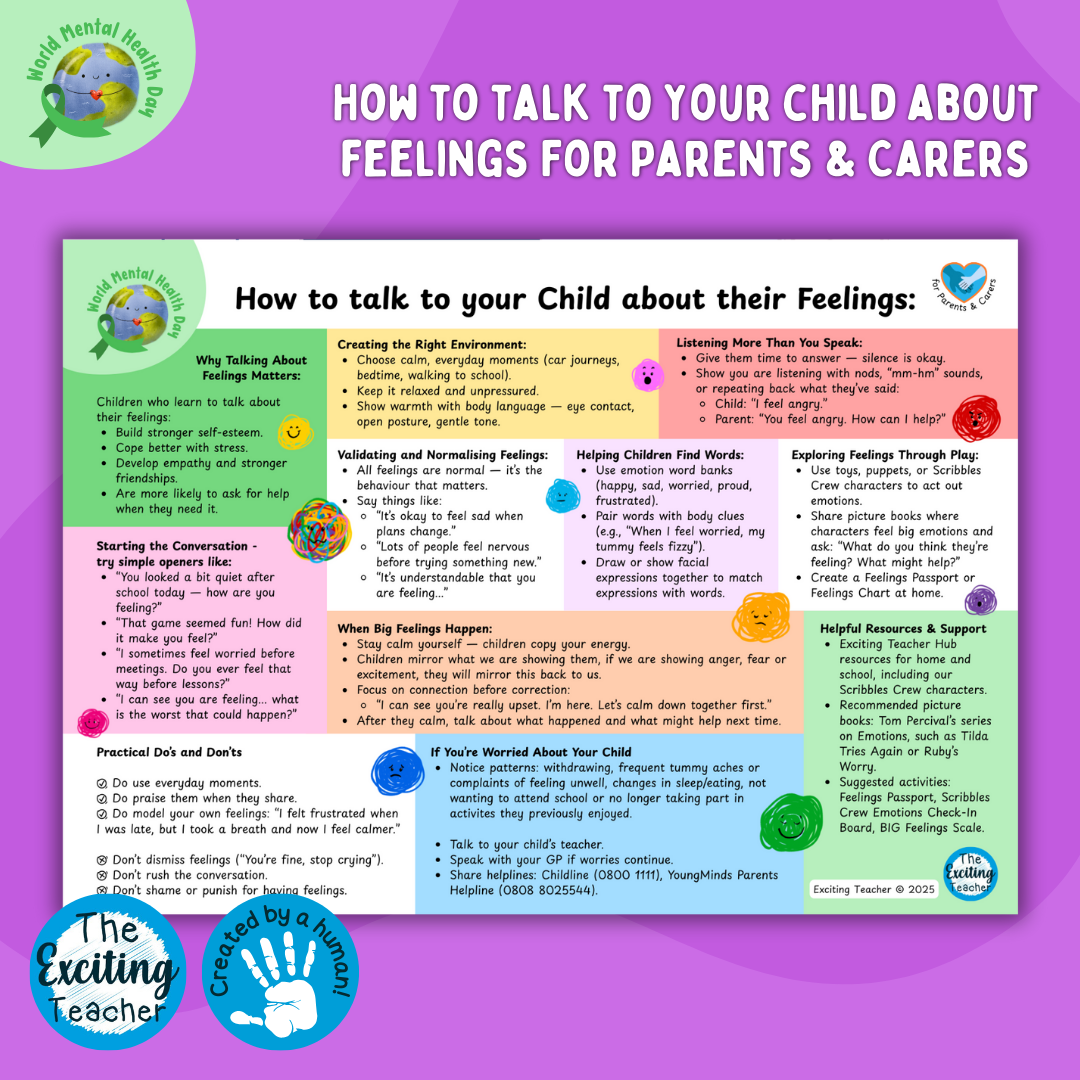 Exciting Teacher Hub – Supporting Teachers to Build Emotionally Attuned ...