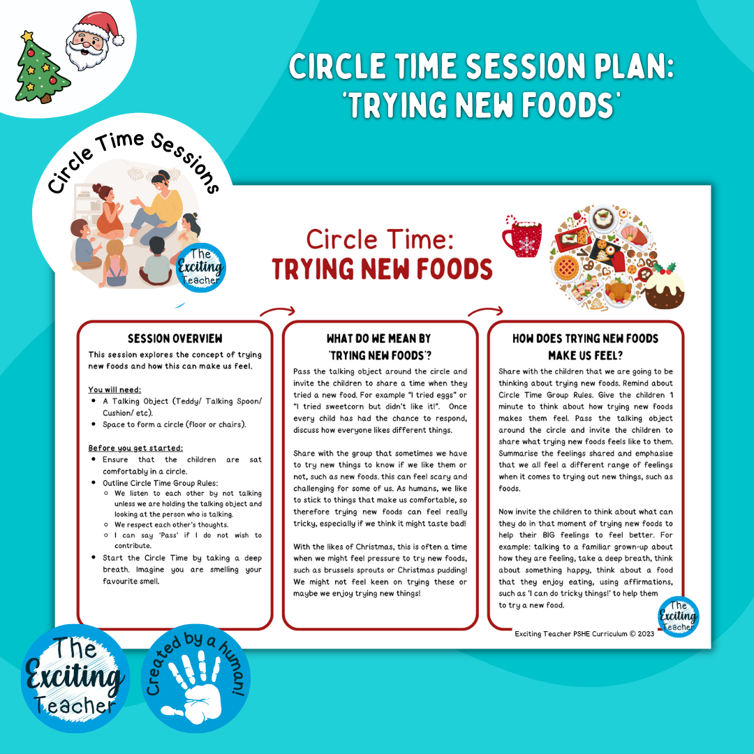 ‘Trying New Foods’ Circle-Time Sessions Plans Christmas Edition (Winter ...