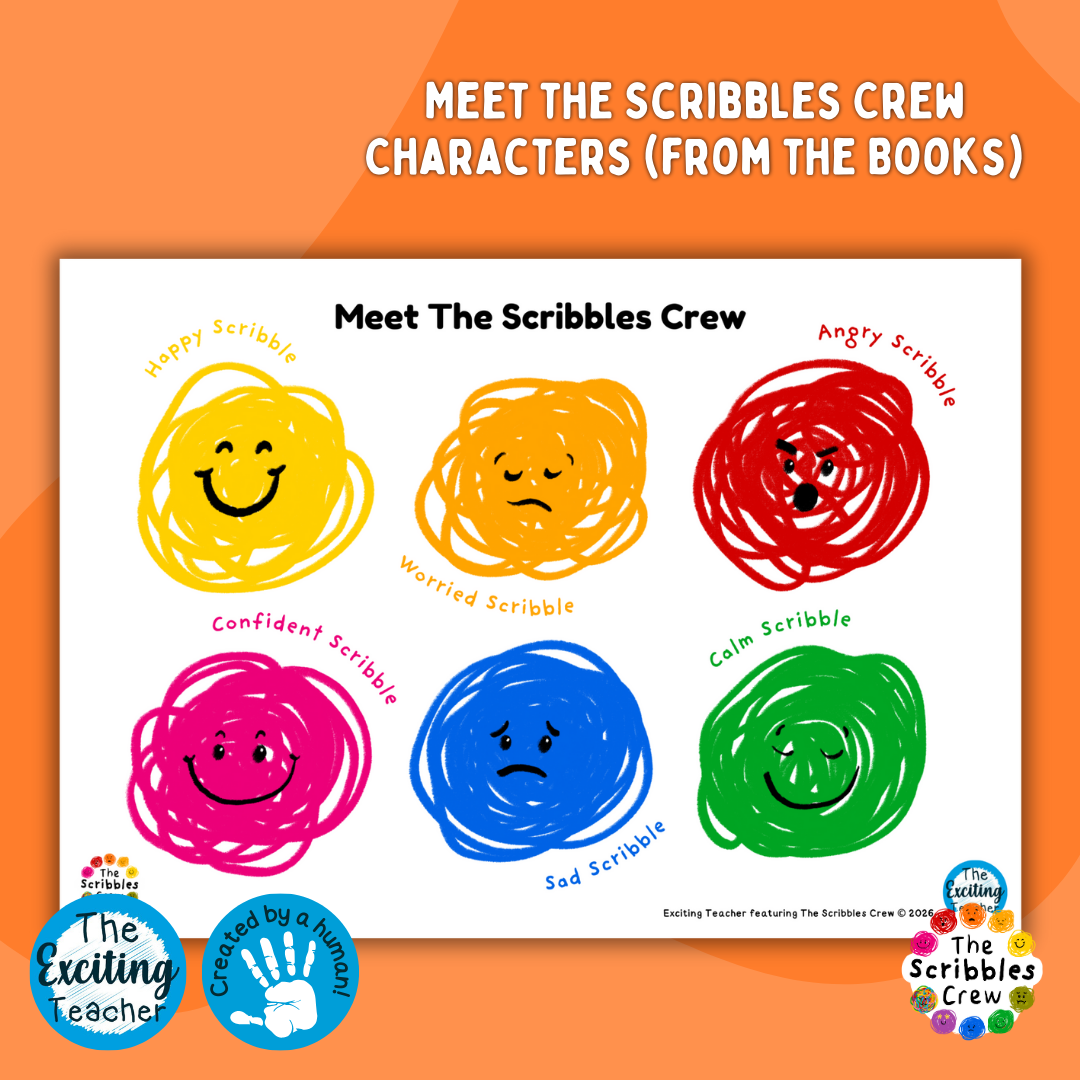 ‘Meet The Scribbles Crew Characters’: Display Poster by The Scribbles ...